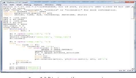 Figure 7 From Iot Based Smart Alert System For Drowsy Driver Detection Semantic Scholar