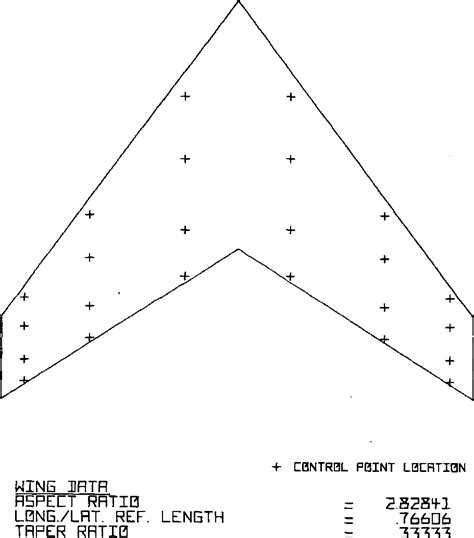 Figure 5 From Plotting Program For Aerodynamic Lifting Surface Theory Semantic Scholar
