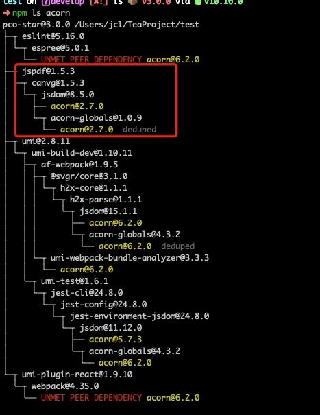 Cant Parse Dynamic Imports · Issue 2828 · Umijsumi · Github