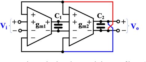 Figure 1 From 0 5 V High Linear Fully Differential Multiple Input Bulk Driven Ota With Effective