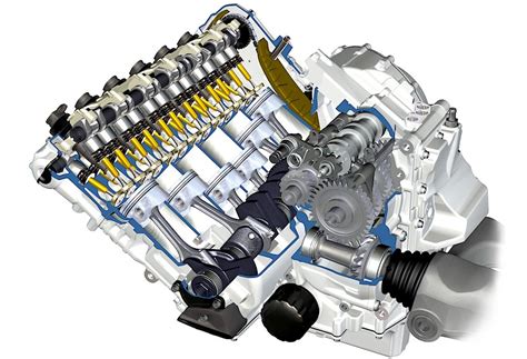 En Power Sammenligning K1600gt Versus K1300gt Mcsiden