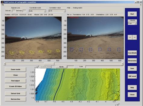 Terrestrial Mobile Mapping Survey A Four Wheel Vehicle With Two Download Scientific Diagram