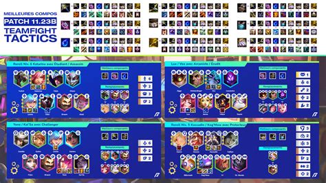 TFT Cheat Sheet Des Meilleures Compos Du Patch 11 23 B Breakflip