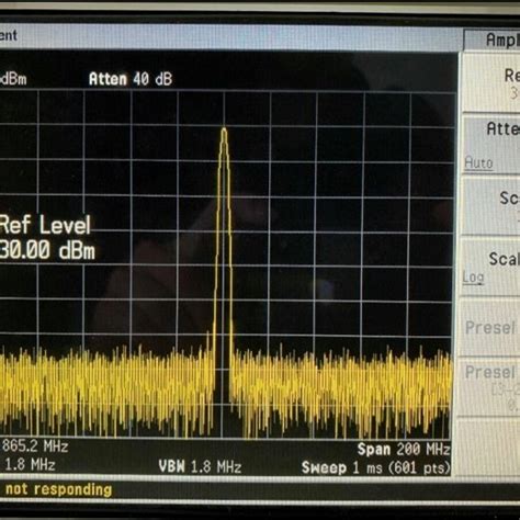 Measurement Of The Spectrum Emitted By The Lora Module Download