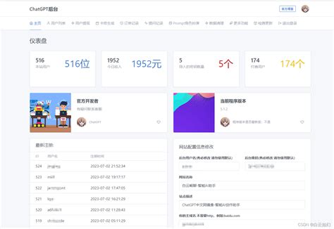 2023最新chatgpt商业运营网站源码 支持chatgpt4 0 新增gpt联网功能 支持ai绘画 实时语音识别输入 用户会员套餐 免费