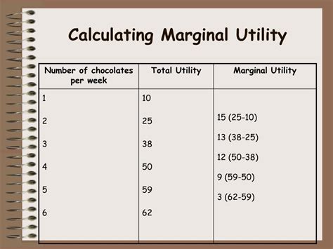 PPT Utility PowerPoint Presentation Free Download ID 4088748