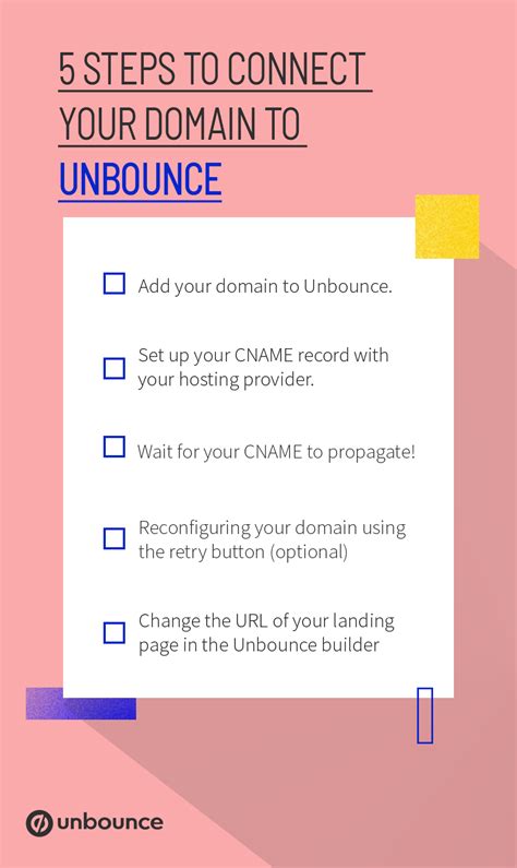 Connecting Your Domain To Unbounce Documentation