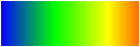 Cagradientlayer Apple Developer Documentation