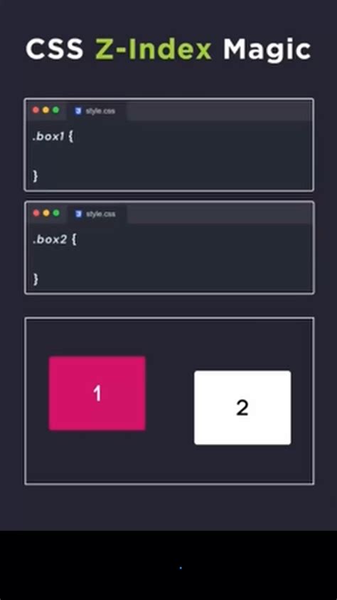 ruchir fullstack web developer and web design webdevsage instagram