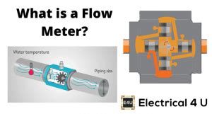 Flow Meter What They Are Types Of Flow Meters Electrical4U