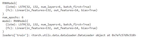 PyTorch RNN Implement Recurrent Neural Networks