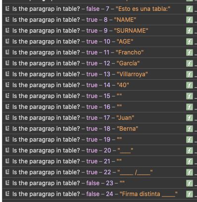 Office Js Empty Cells And Html Result In Tables Of Word API Javascript Stack Overflow