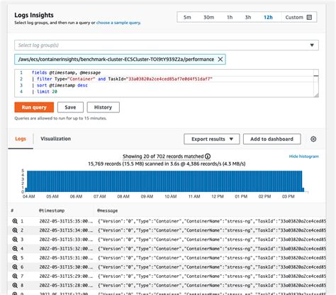 Diving Into Amazon Ecs Task History With Container Insights Nathan Peck