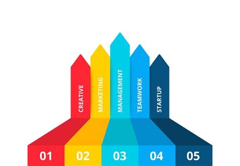 5개의 화살표를 가진 슬라이드 5가지 옵션을 가진 비즈니스 프로세스의 개념 인포그래픽 디자인 템플릿 프리미엄 벡터