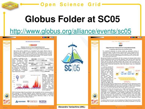 Ppt Project Dash Securing Direct Mysql Database Access For The Grid Powerpoint Presentation