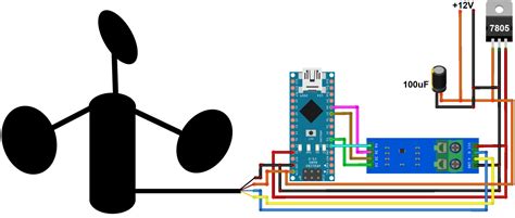 measure wind speed with ultrasonic anemometer and arduino