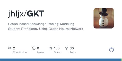 GitHub Jhljx GKT Graph Based Knowledge Tracing Modeling Student