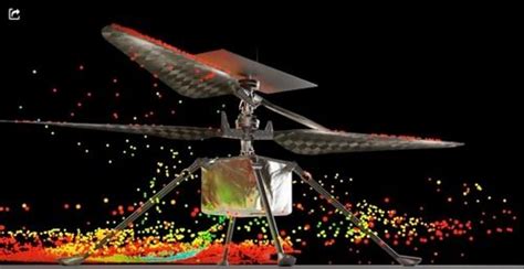 Ansys Fluent Fluid Simulation Software For Manufacturers Free Demo Available At ₹ 1920000 In