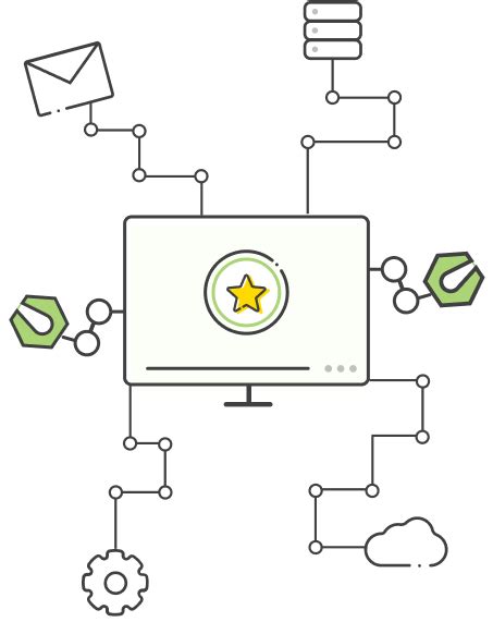 Custom Magento Development Inchoo