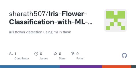Github Sharath Iris Flower Classification With Ml And Flask Iris Flower Detection Using Ml