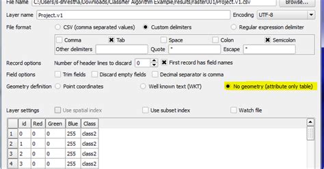 Qgis Remote Sensing Matlab Envi Python Ecognition Qgis Tutorial Display With Color