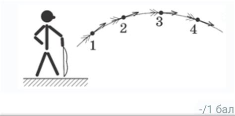 у якій точці траєкторії польоту стріли кінетична енергія стріли мінімальна Школьные Знания Com