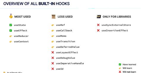 Encaps React