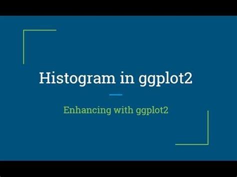 R Tutorial Creating And Enhancing Histogram Using Ggplot Package R