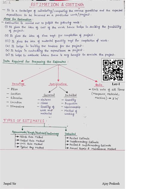 Estimation And Costing By Jaspal Sir Pdf