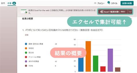 【社会人必見】microsoft Formsのアンケートは万能～自由記述の選択肢も作れる～｜かぴらいふ