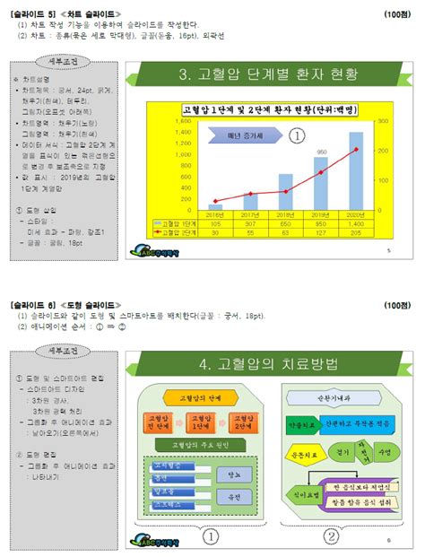 정보박사 Itq한글 2021년 5월 최신 기출문제 풀이 네이버 블로그