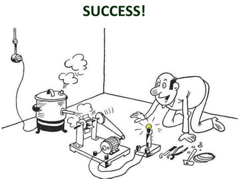 Class Based Generic Views в Django Ppt