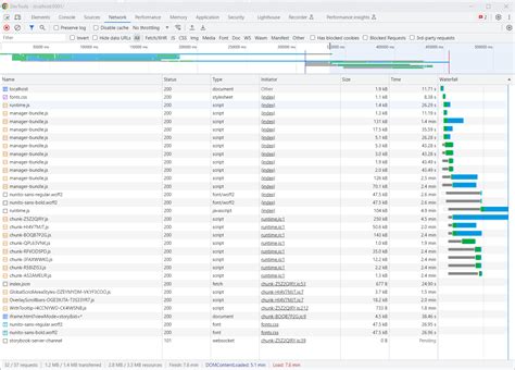 Bug Slow Initial Page Loading Since Upgrade To V7 Taking More Than One Minute To Download