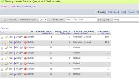 product exception 0 magento framework exception nosuchentityexception no such entity with