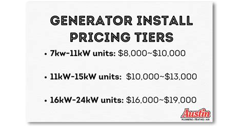 Actual Cost To Get A Whole House Generator Installed In Wi