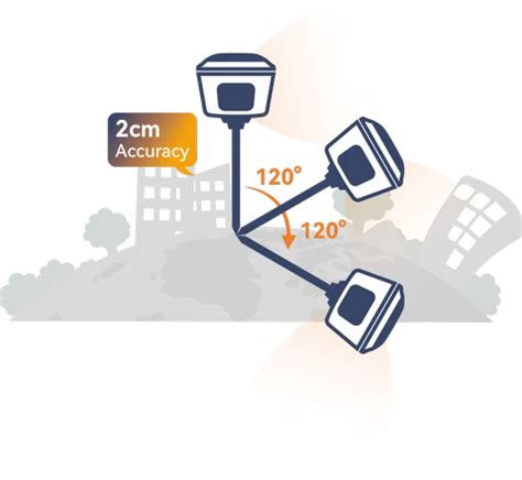 Differential Gps At ₹ 285000 Piece Survey Instruments In Hyderabad