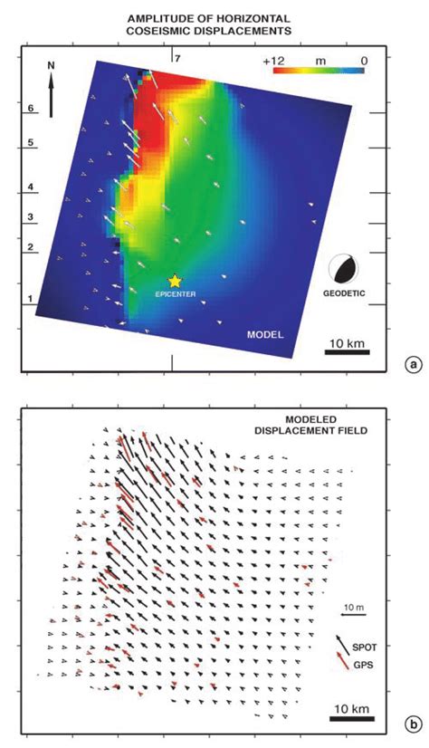 Displacement Field Computed From The Dislocation Model Of Table 1 A Download Scientific