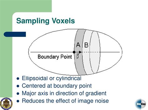 Ppt Gradient Oriented Boundary Profiles For Shape Analysis Using