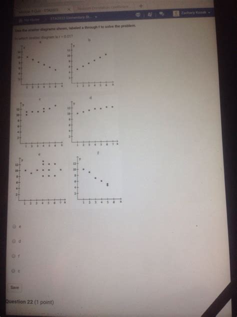 Solved Save Question Point Determine The Coefficient Chegg Com