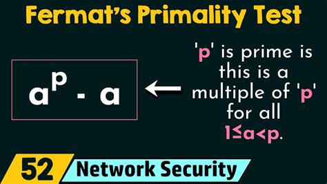 Testing For Primality Fermats Test Youtube