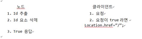 Ajax Delete 예제 네이버 블로그