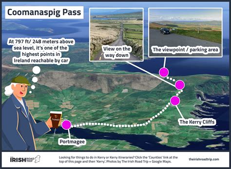 Coomanaspig Pass Map What To Look Out For
