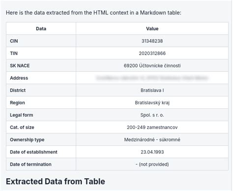 AI Powered Data Extraction FlowHunt