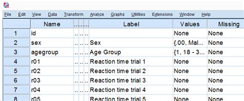 Spss Quick Inspection For Metric Variables