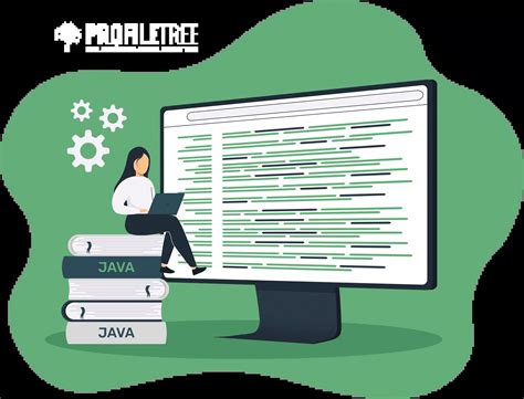 Programming Interviews Java Success Guide