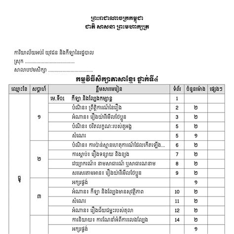 កម្មវិធីសិក្សាថ្នាក់ទី៤ ធ្នូ កញ្ញា Pdf Docdroid