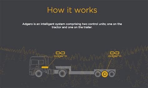 Kinetic energy recovery system for heavy trucks could save up to 25% in ...