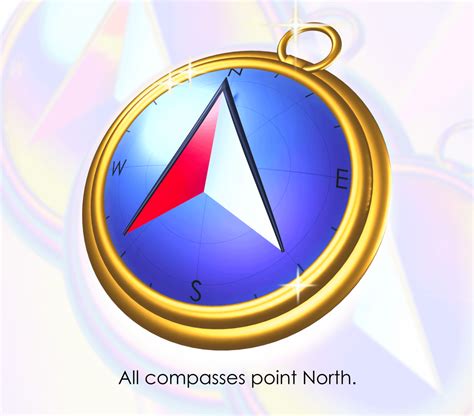 All Compasses Point North R3dmodeling