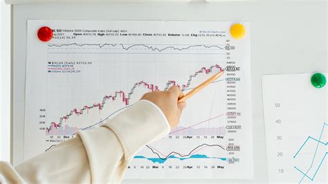 Types Of Charts Navigation At Yvonne Hosford Blog