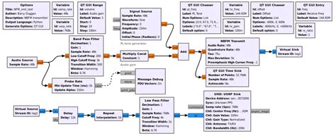 Probe Rate GNU Radio